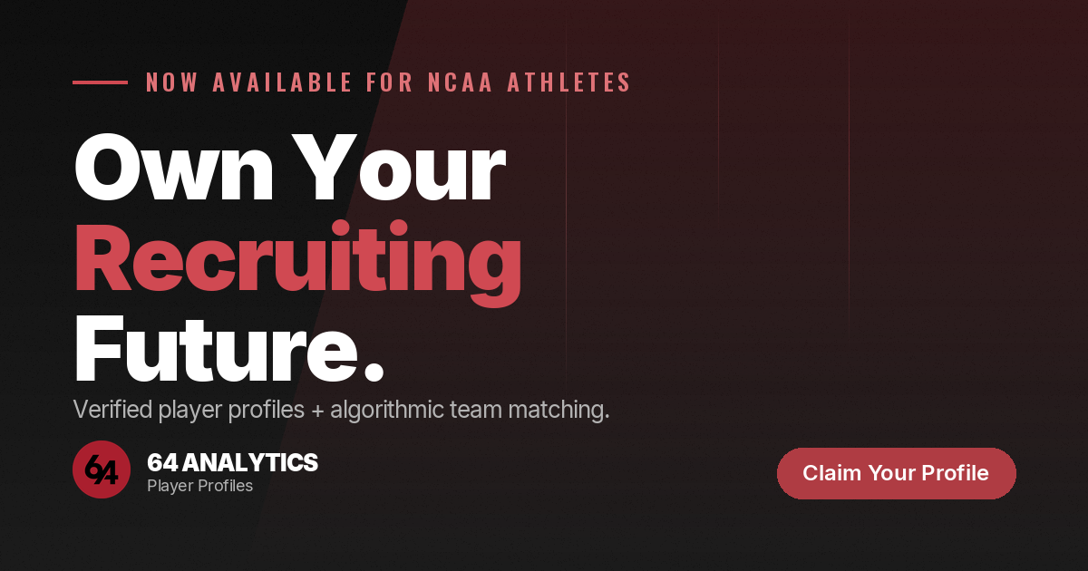 Player Profiles | Find the Programs That Fit You | 64 Analytics ...